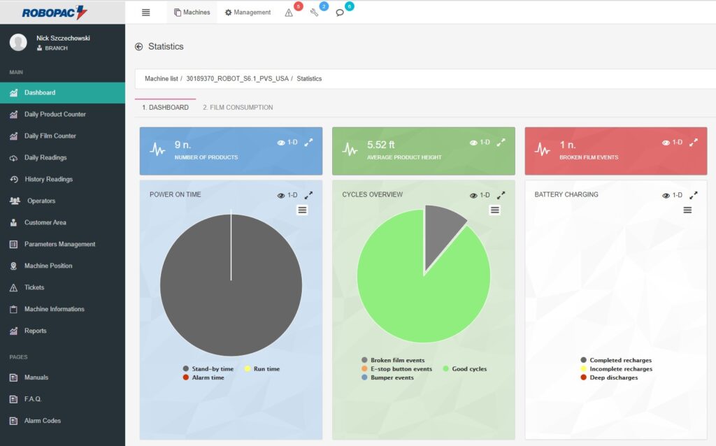 R-Connect Technology - stretch film machines | West Coast SuppliesWest ...